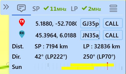 HamDXMap : MUF, foF2, live radio frequencies weather — F5UII